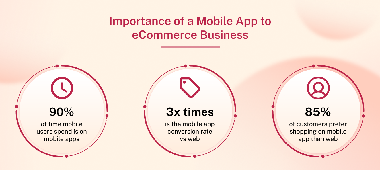 Introducing OneMobile: Your Mobile App Is 30 Minutes Away